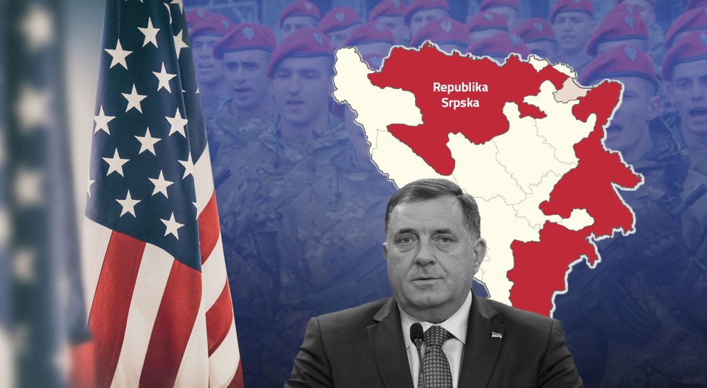TRENDS Group - Tensions between the U.S. and Bosnia’s Republika Srpska